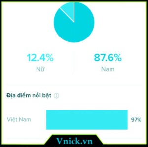 Nick TikTok Onion Phụ Kiện - Vnick