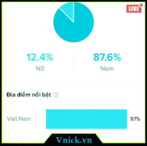 Nick TikTok Đồ Chơi Smart Toys